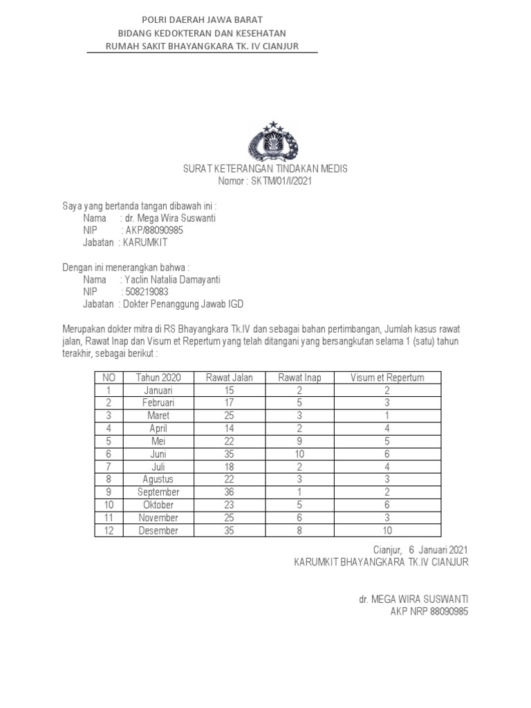 Fix Surat Keterangan | PDF