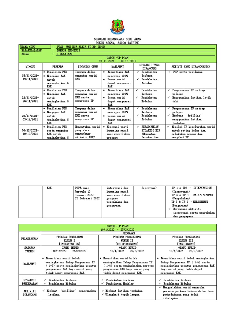 Rancangan Pemulihan Bahasa Inggeris | PDF