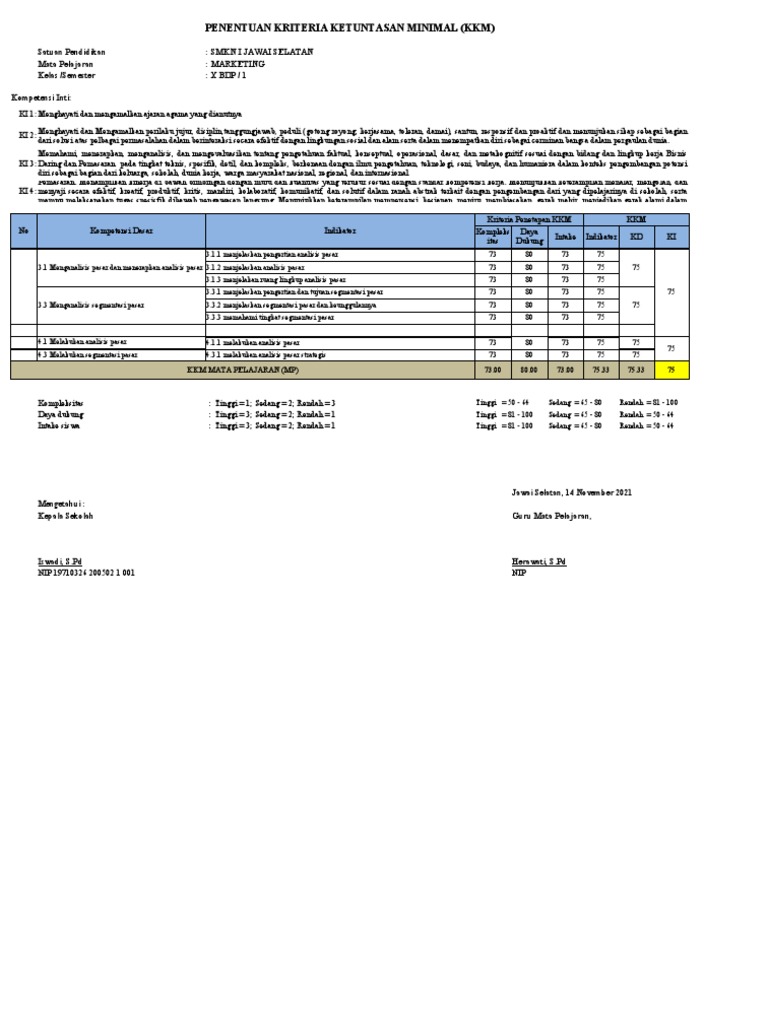 KKM Marketing X BDP | PDF