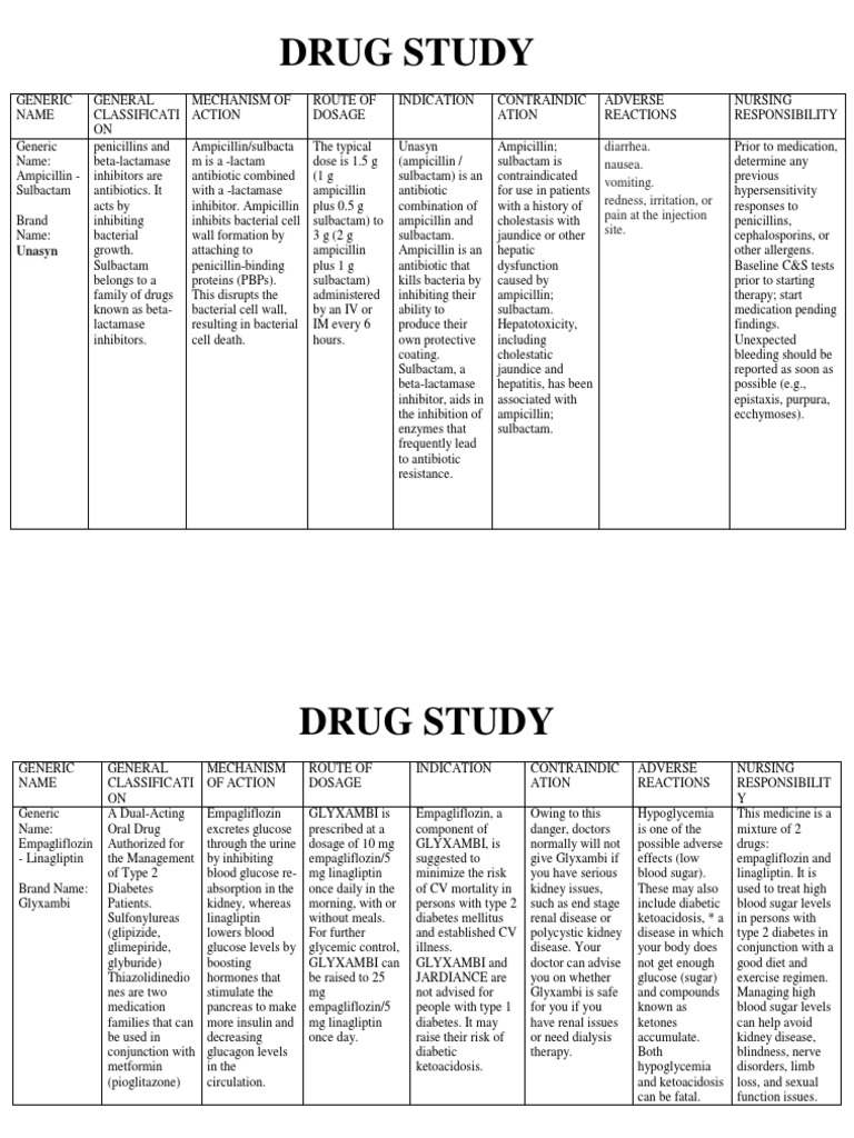 Drug Study | PDF | Health Care | Medical Treatments
