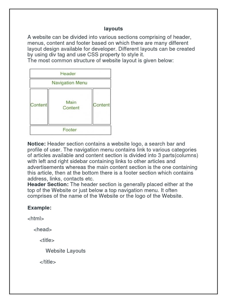 Layouts | PDF | Websites | Page Layout