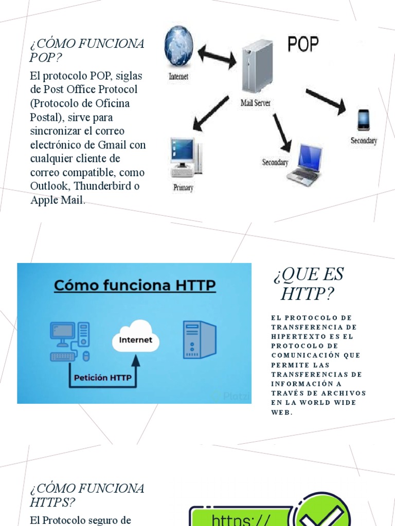 Protocolos de la Capa de Aplicación | PDF | Modelo osi | Red de computadoras