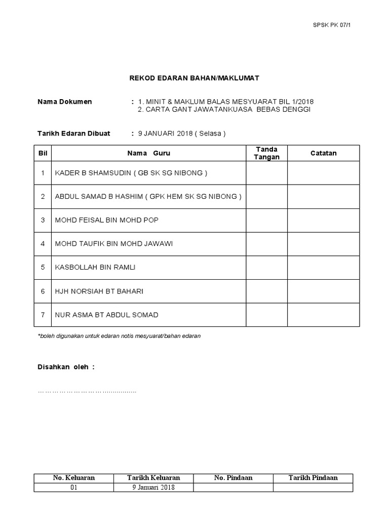 Pk07 1 Rekod Edaran Bahan Edaran Semasa Mesyuarat Pdf