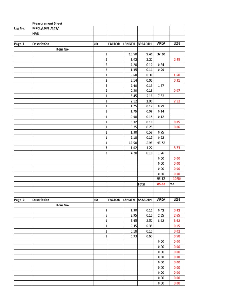 Measurement Sheet of Log No. 101 | PDF | Paint | Physical Sciences