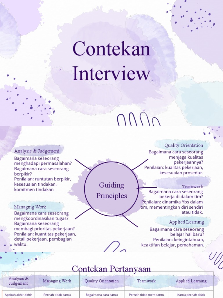Contekan Interview | PDF