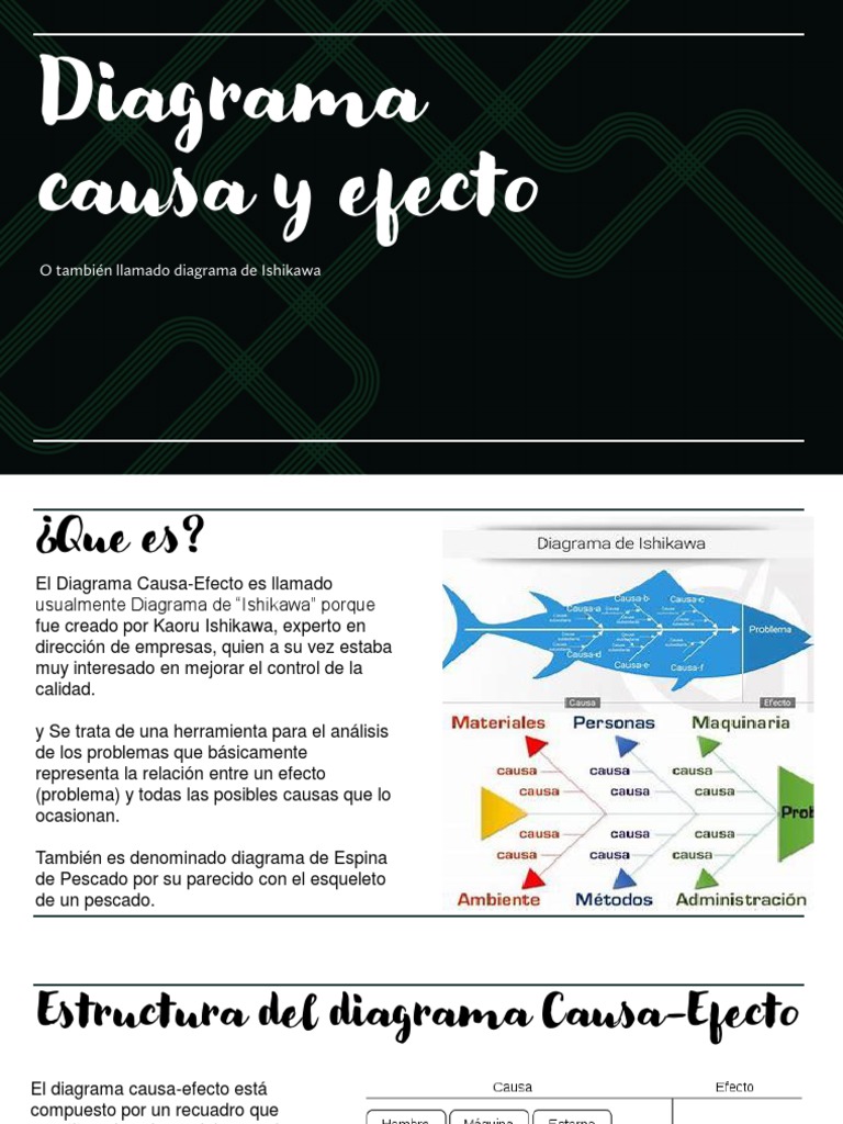 Diagrama de Ishikawa: Causa y Efecto | PDF