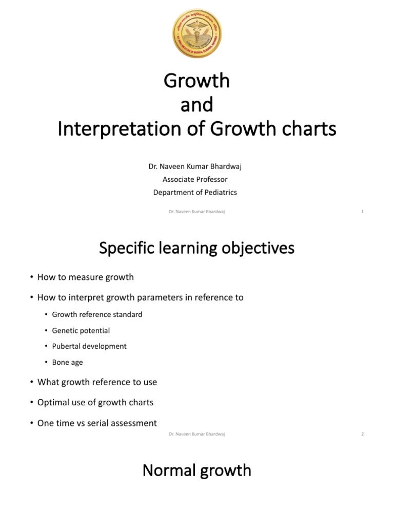Growth and Interpretation of Growth Charts: Dr. Naveen Kumar Bhardwaj ...