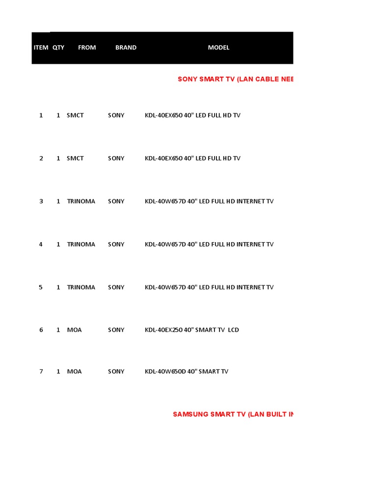 TV Inventory for Retailers | PDF | Wi Fi | Wireless Lan