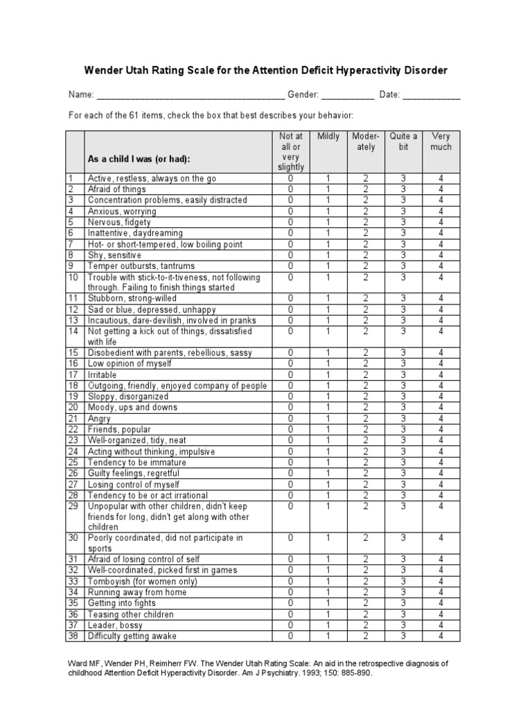 Wender Utah ADHD Rating Scale Guide | PDF | Attention Deficit ...