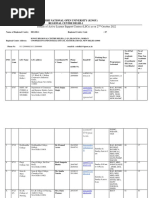 IGNOU Learner Support Centres List | PDF