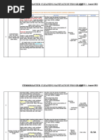 Taski Chemicals Chart. | PDF | Bathroom | Hygiene