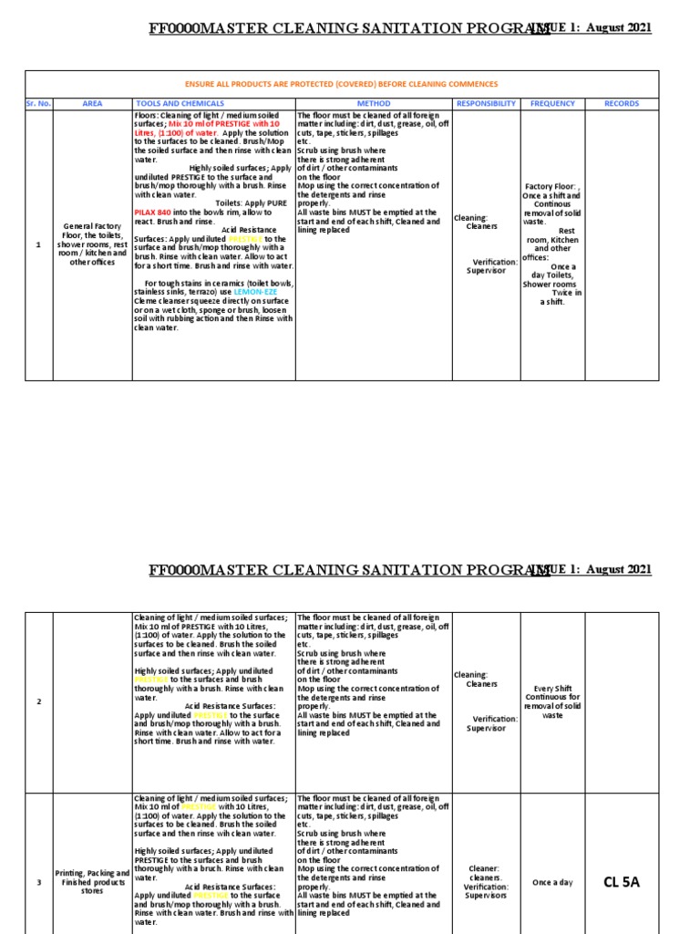 Ff0000Master Cleaning Sanitation Program: ISSUE 1: August 2021 | PDF ...