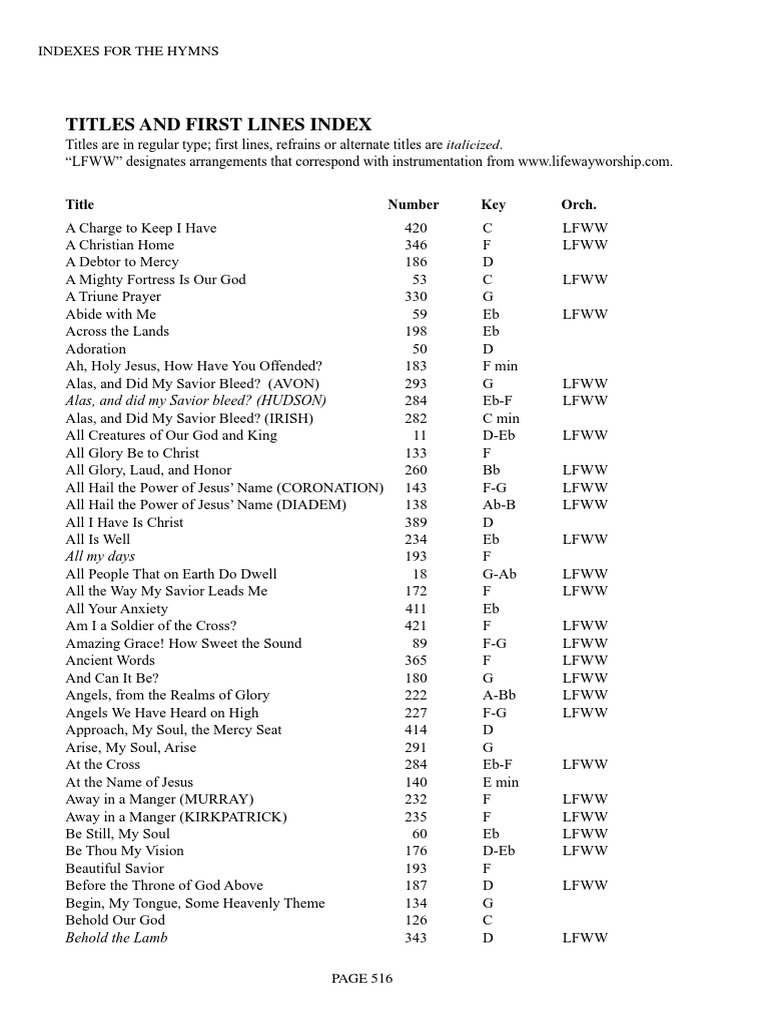 Hymns of Grace Index and Titles | PDF | Jesus | Glory (Religion)