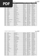 List Piotra Ryby Do Andrzeja Dudy | PDF