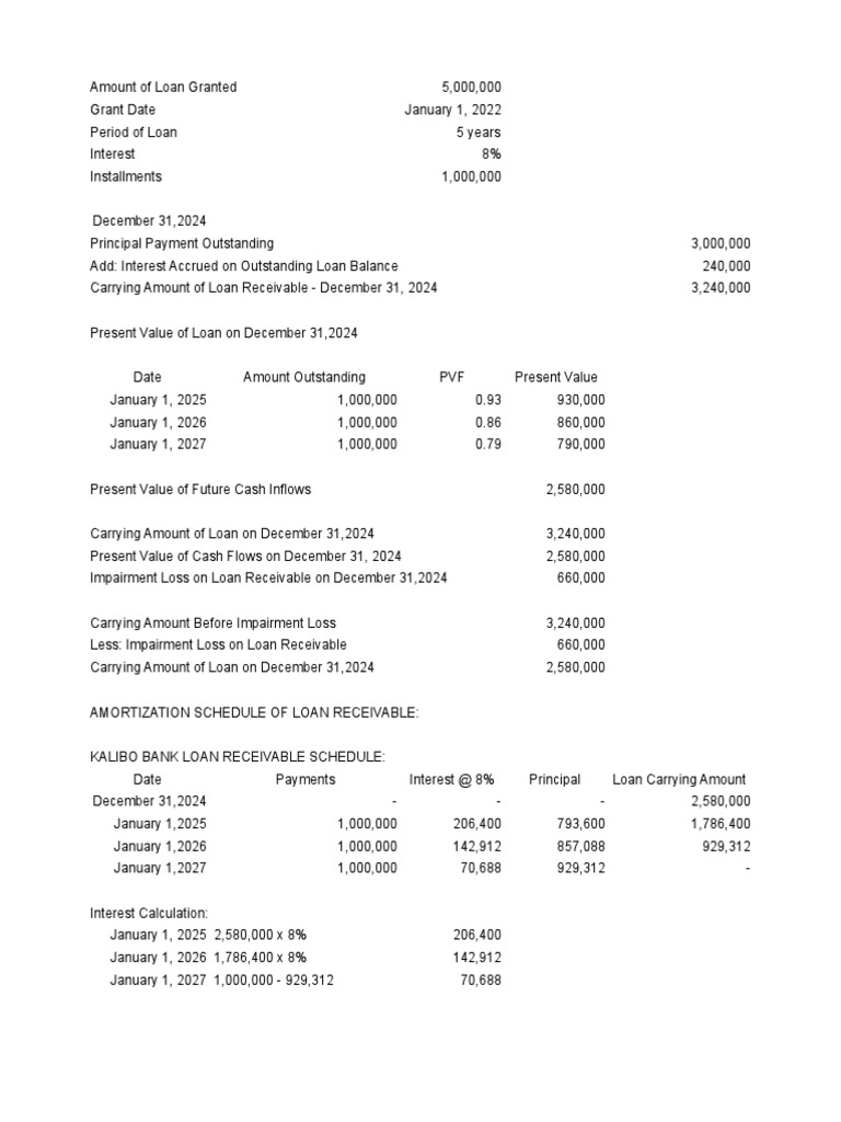 ACCOUNTS RECEIVABLES 7-8 - Sheet1-2 | PDF | Loans | Debits And Credits