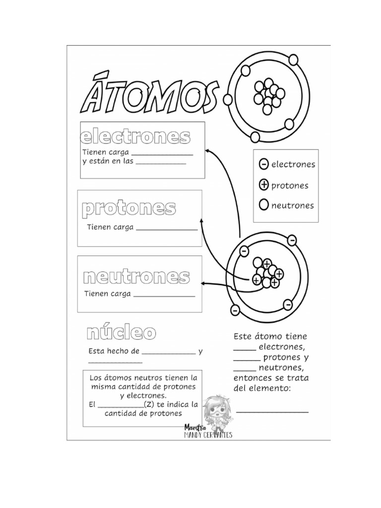 Atomo Pdf