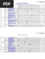 Pla Pal Rom | PDF | Field Programmable Gate Array | Read Only Memory