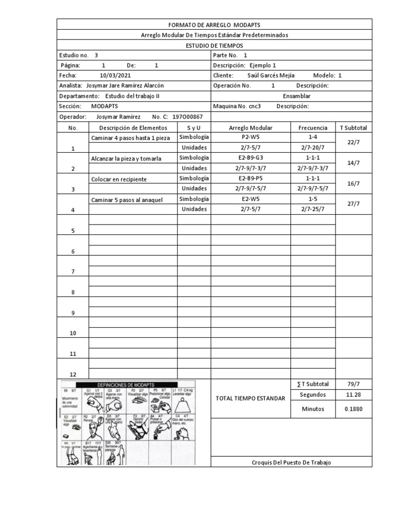 Ejemplo de MODAPTS | PDF