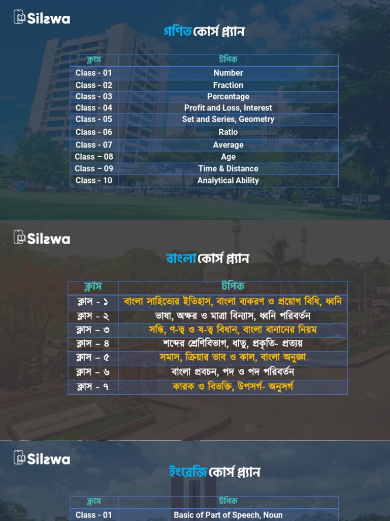 JU - BUP Course Outline | PDF