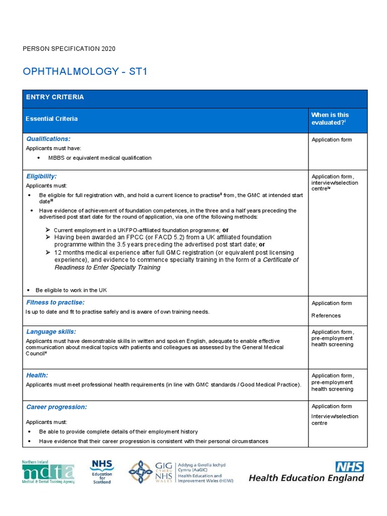 Ophthalmology - ST1 | PDF | Patient Safety | Ophthalmology