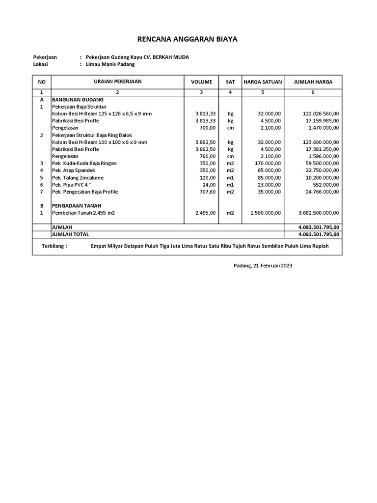 Rab Gudang Kayu Cv. Berkah Muda | PDF