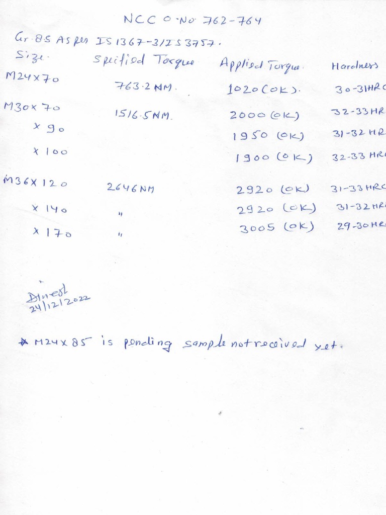 Torque Test NCC | PDF