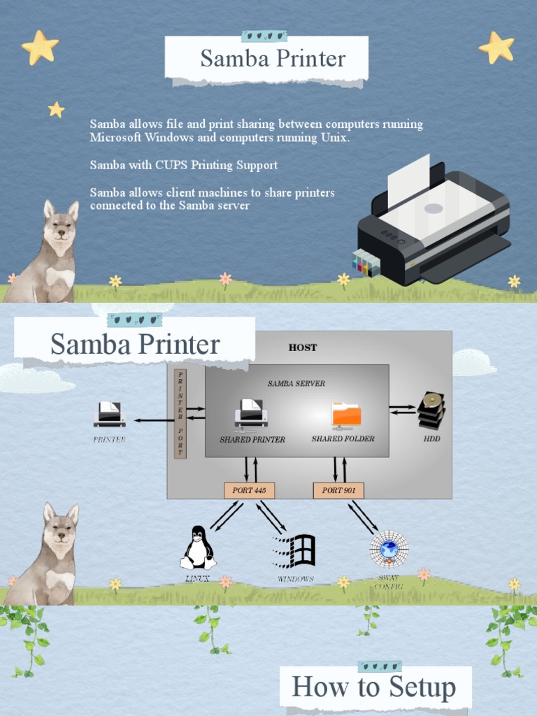 Samba Printer | PDF