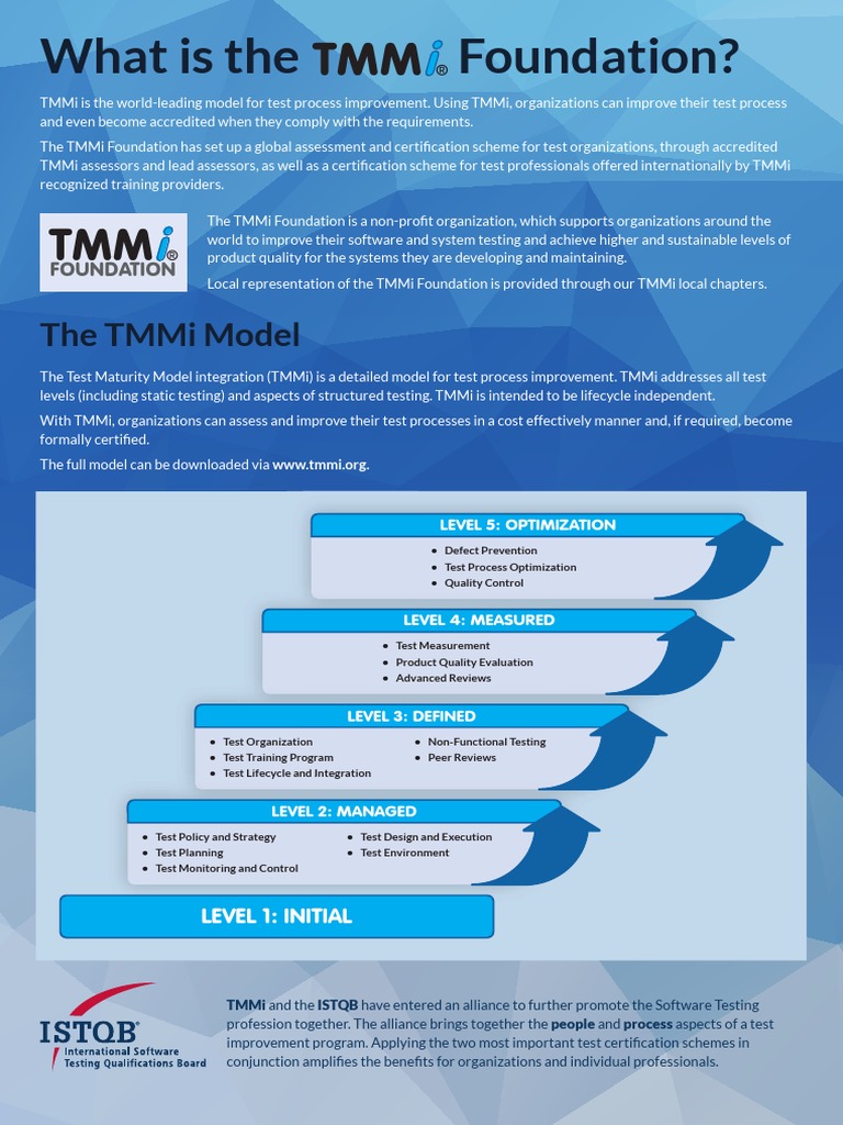 TMMi General Brochure | PDF | Software Testing | Business