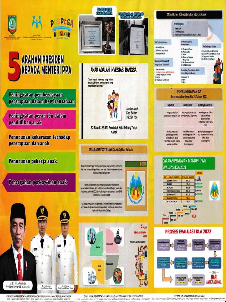 PUSPAGA FLYER 1 - Rotated | PDF