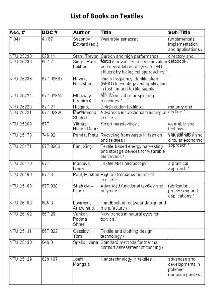 List of Books On Textile and Garment | Download Free PDF | Textiles | E ...