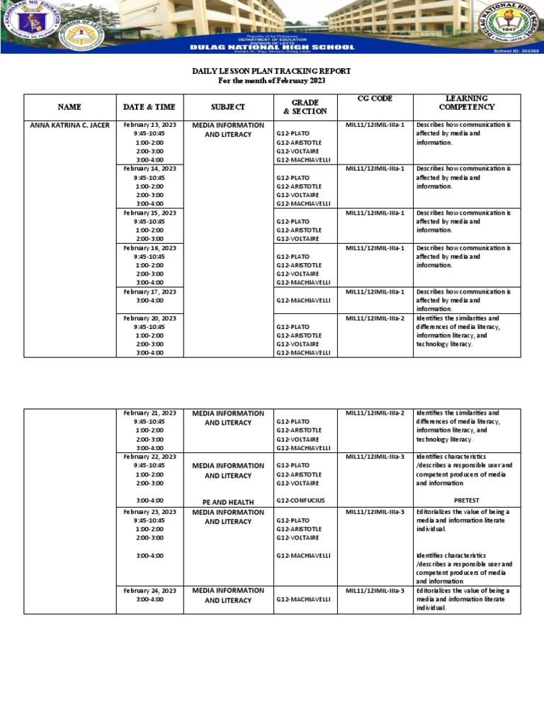 Lesson Plan Tracking Report Jacer | PDF | Information | Learning