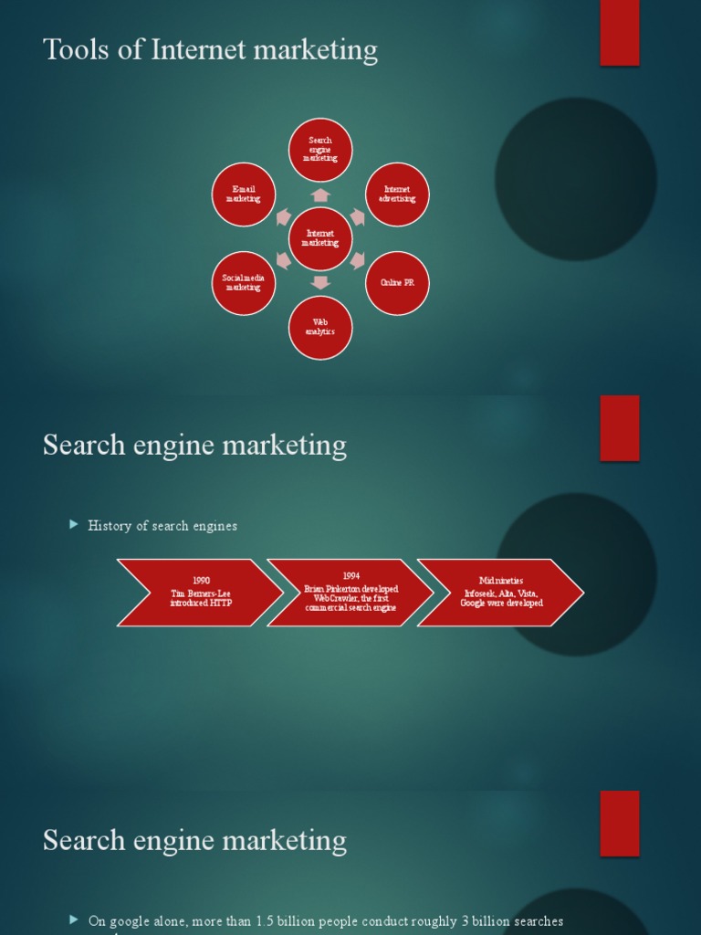 Tools of Internet Marketing | PDF | World Wide Web | Internet & Web