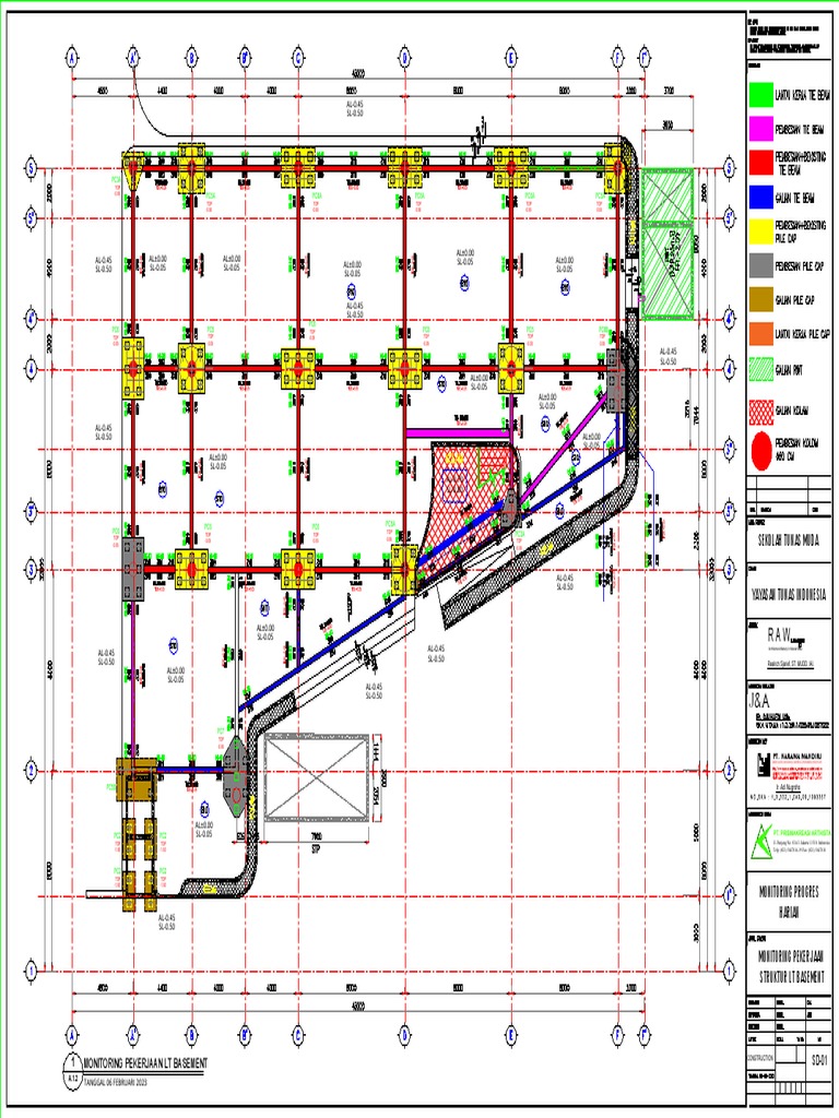 Tunas Muda - 06-02-2023 - Monitoring Pekerjaan Struktur LT Basement | PDF