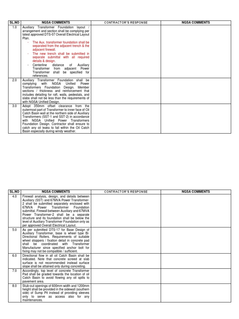 Draft Comments | PDF | Precast Concrete | Civil Engineering