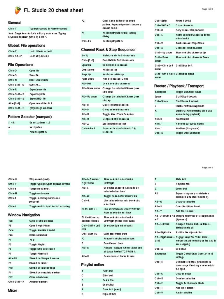 FL Studio 20 Shortcuts | PDF | Computer Keyboard | Computing