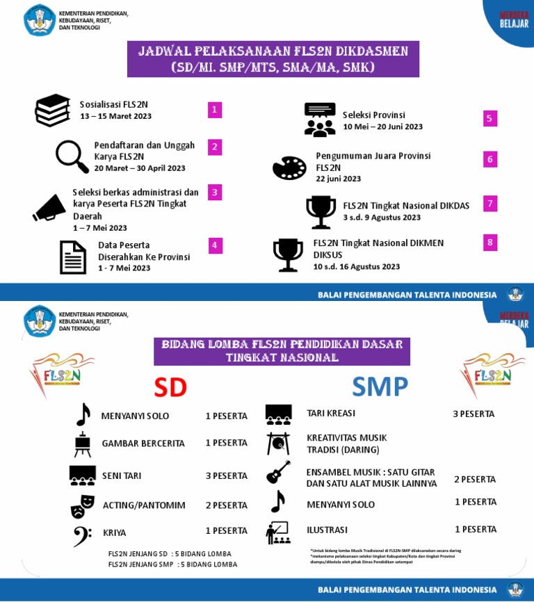 Jadwal Dan Materi FLS2N Tahun 2023 | PDF