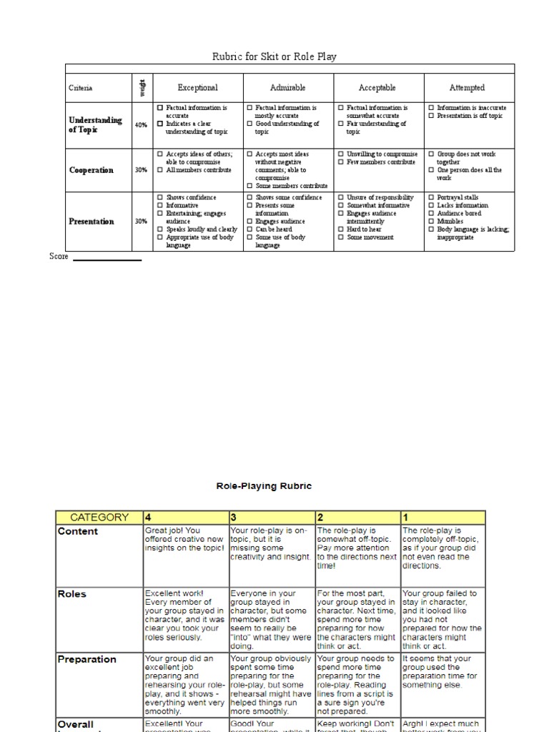 Rubrics Role PLay | PDF