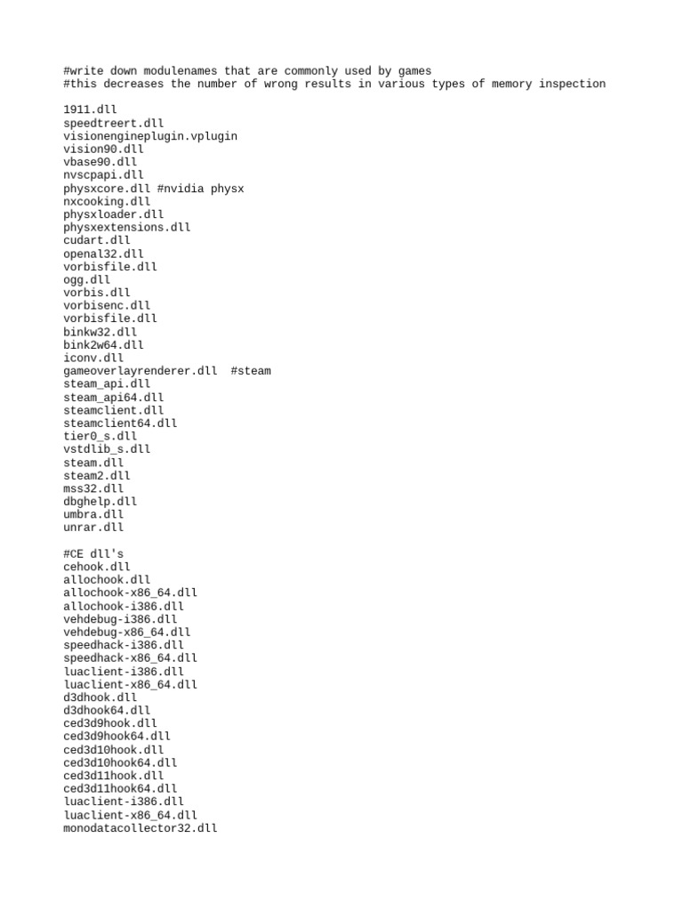 Common Module List | PDF