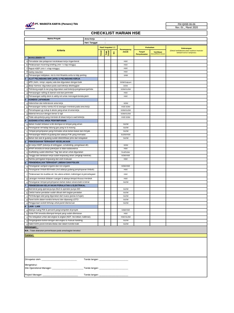Form PW-QHSE-06-06 Checklist Harian HSE | PDF