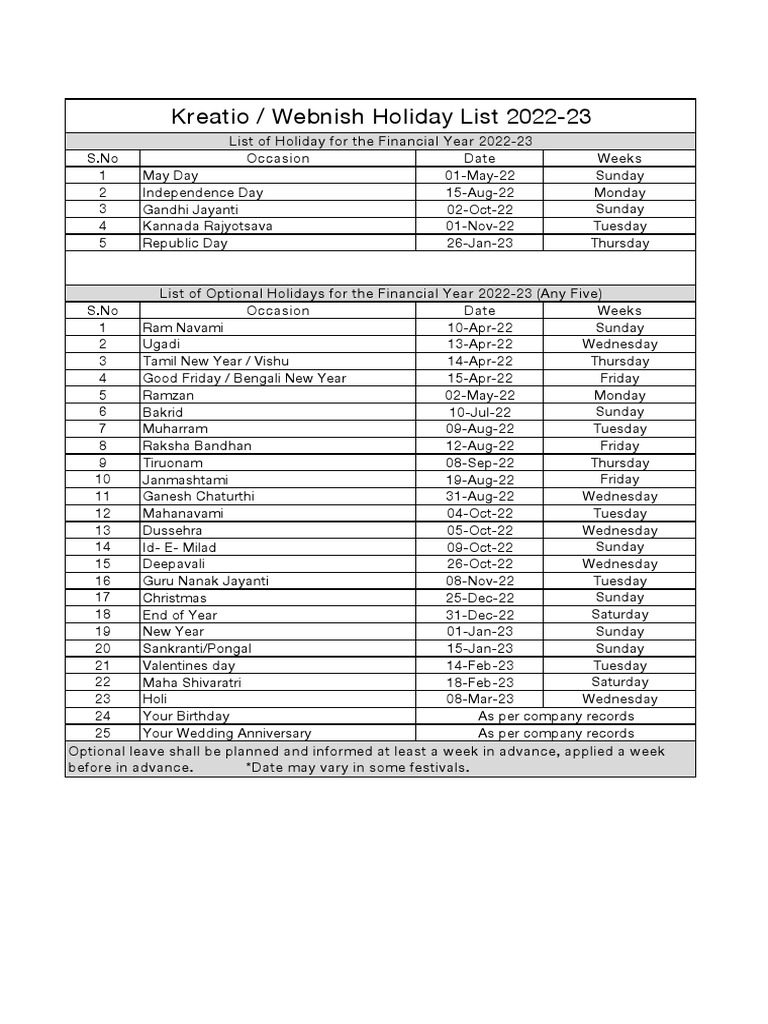 Holiday List 2022-23 | PDF | Traditions | Observances