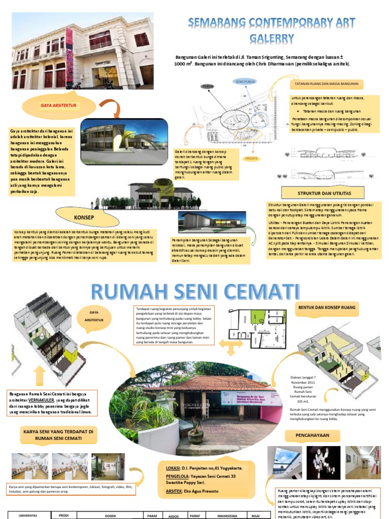 Study Presedent | PDF