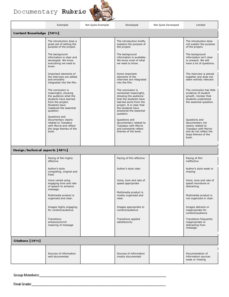 Documentary Rubric | PDF | Multimedia | Pedagogy