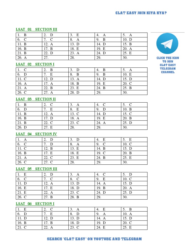 LSAT RC Answer Key | PDF | Standardized Tests | Tests