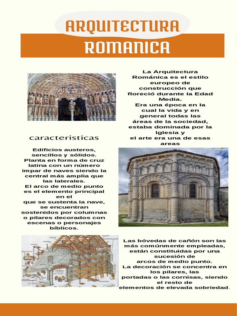 Características de la Arquitectura Románica | PDF