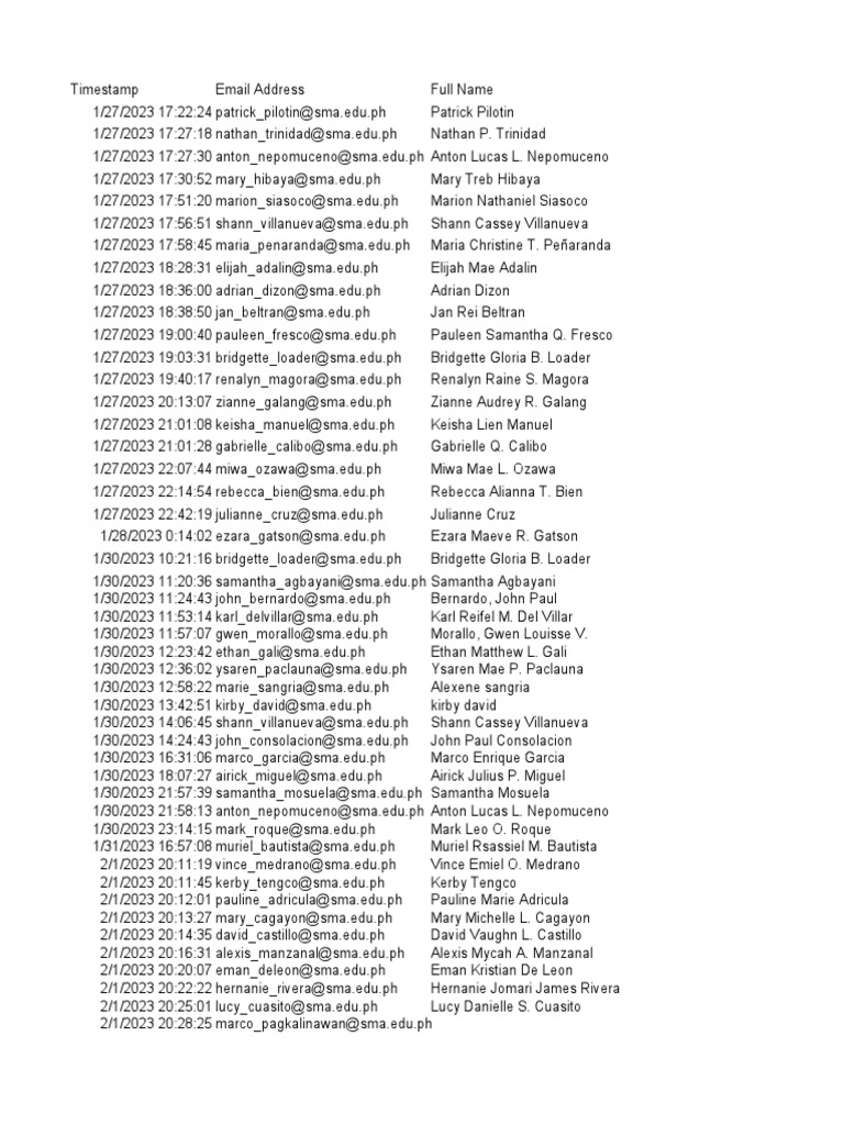 (FINAL) The Number of Hours G10 and G11 Students Spend On Social Media ...