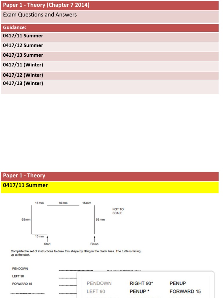 Chapter 6 2014 | PDF | Cheque | Credit Card