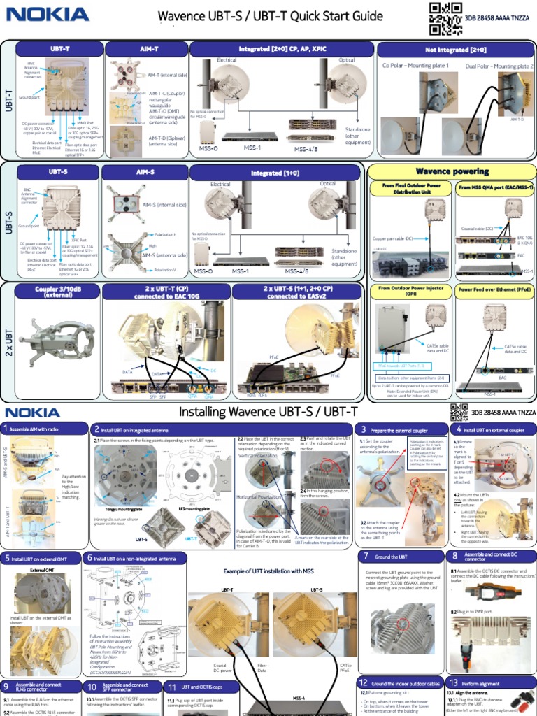 3DB28458AAAATNZZA01 - V1 - Wavence UBT-S UBT-T Quick Start Guide | PDF ...