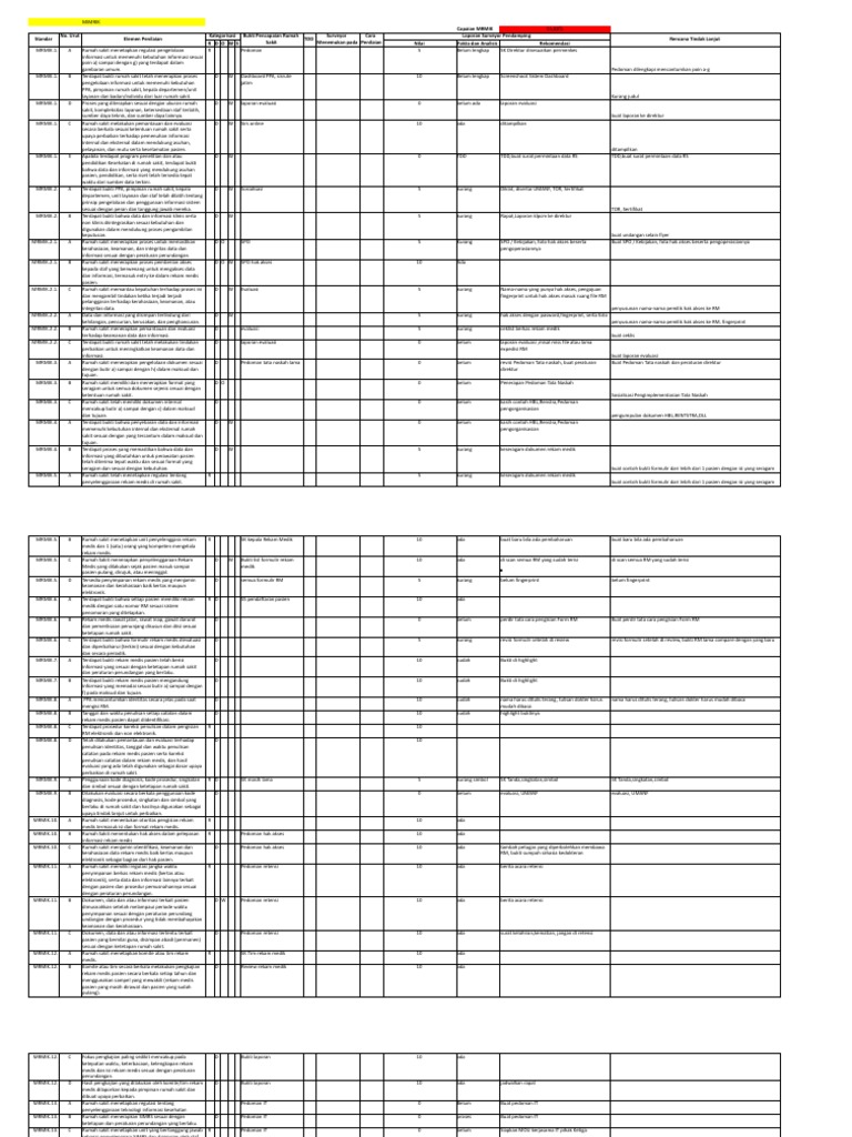 1.LARSI - SELF ASSESMENT PENDAMPINGAN - 16 STANDAR REKAP - XLSX - MRMIK | PDF