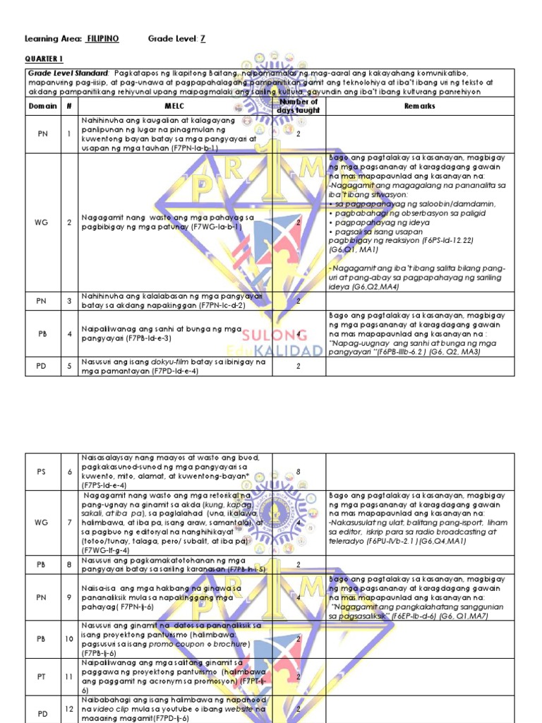 Filipino g7 Bow Updated | PDF