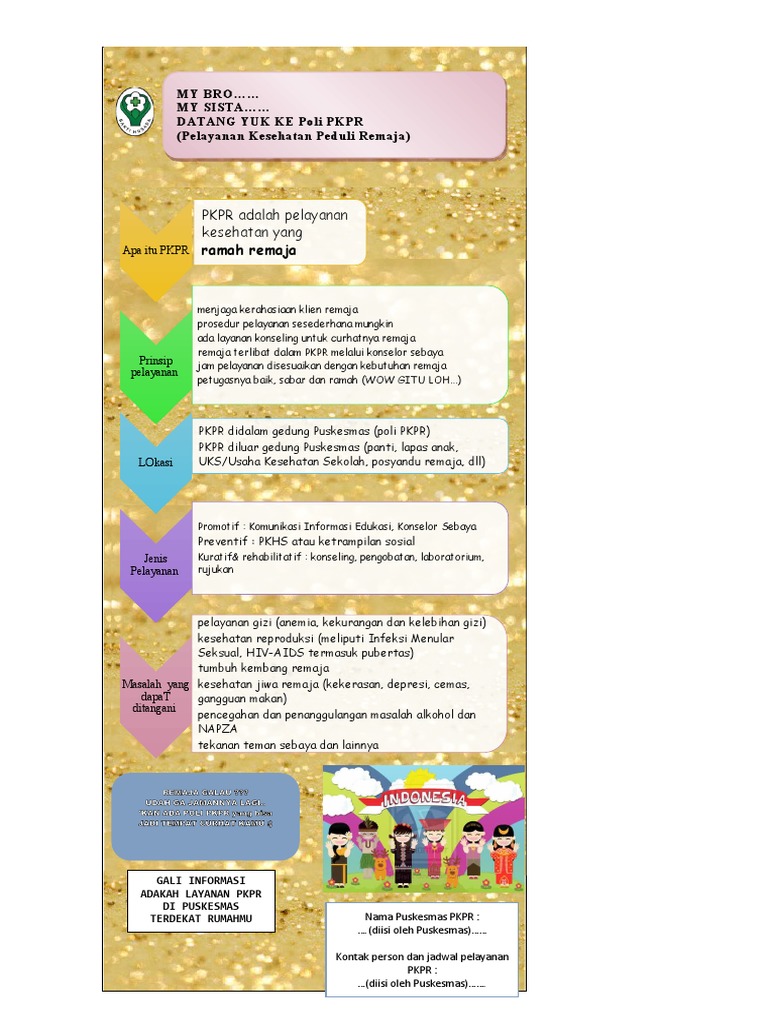 Leaflet PKPR | PDF | Pengembangan Diri | Sains & Matematika